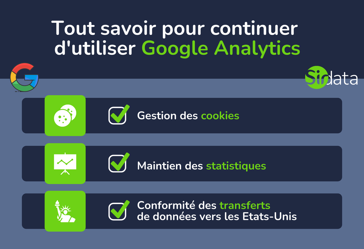 Les problématiques liées à Google Analytics